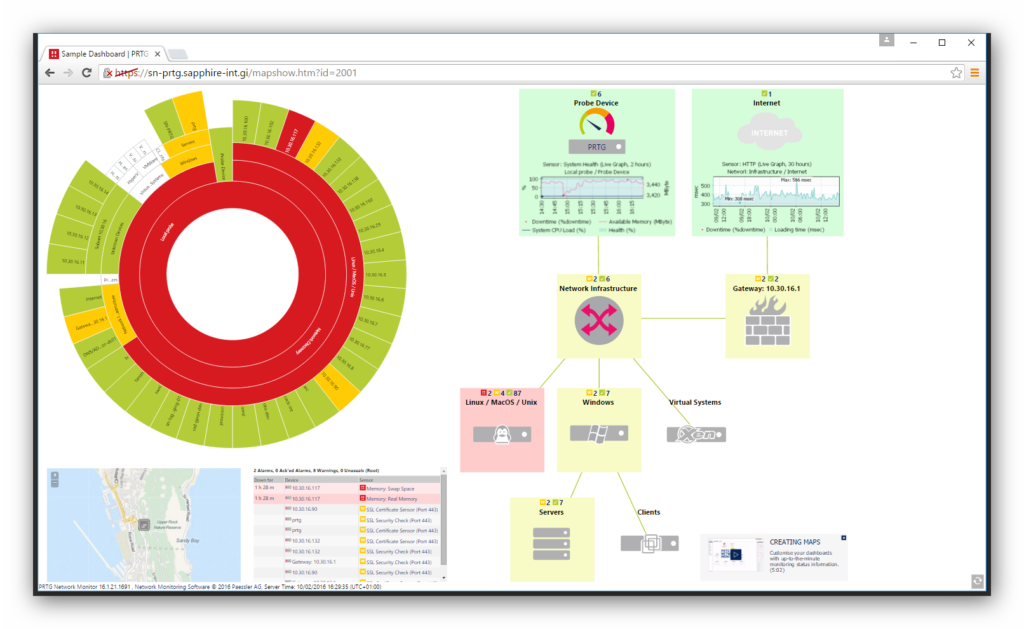 Instalar PRTG - Paso a Paso - Blog de Sistemas
